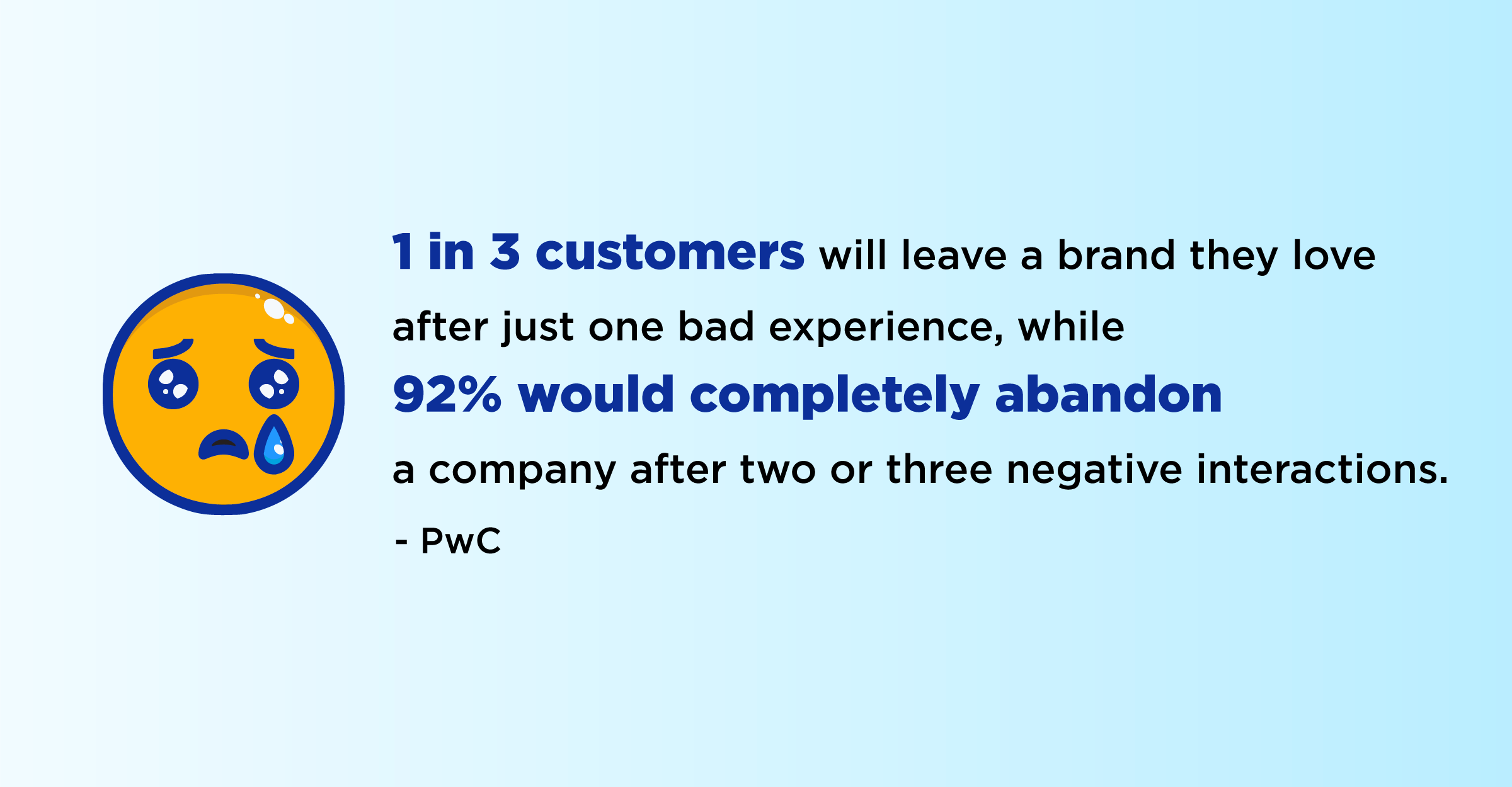 Customer Satisfaction Definition Importance And Improvement Strategies